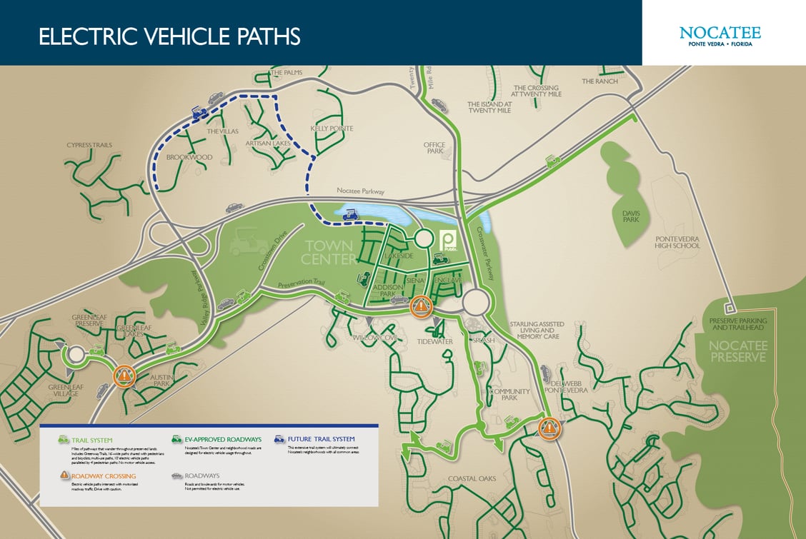 New Nocatee Greenway Trails Coming Soon